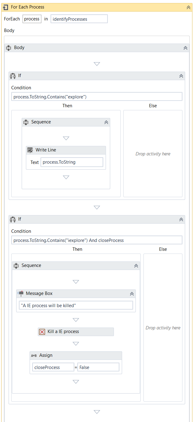 Aktivitäten – Prozesse verwalten