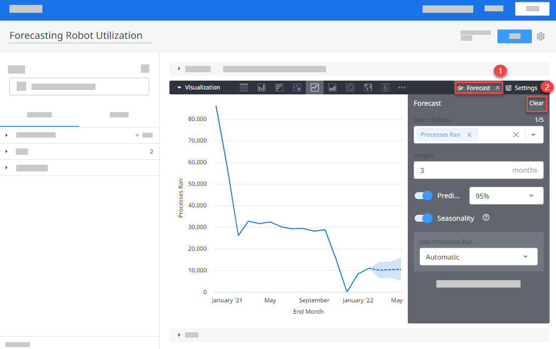 Insights – Prognosen