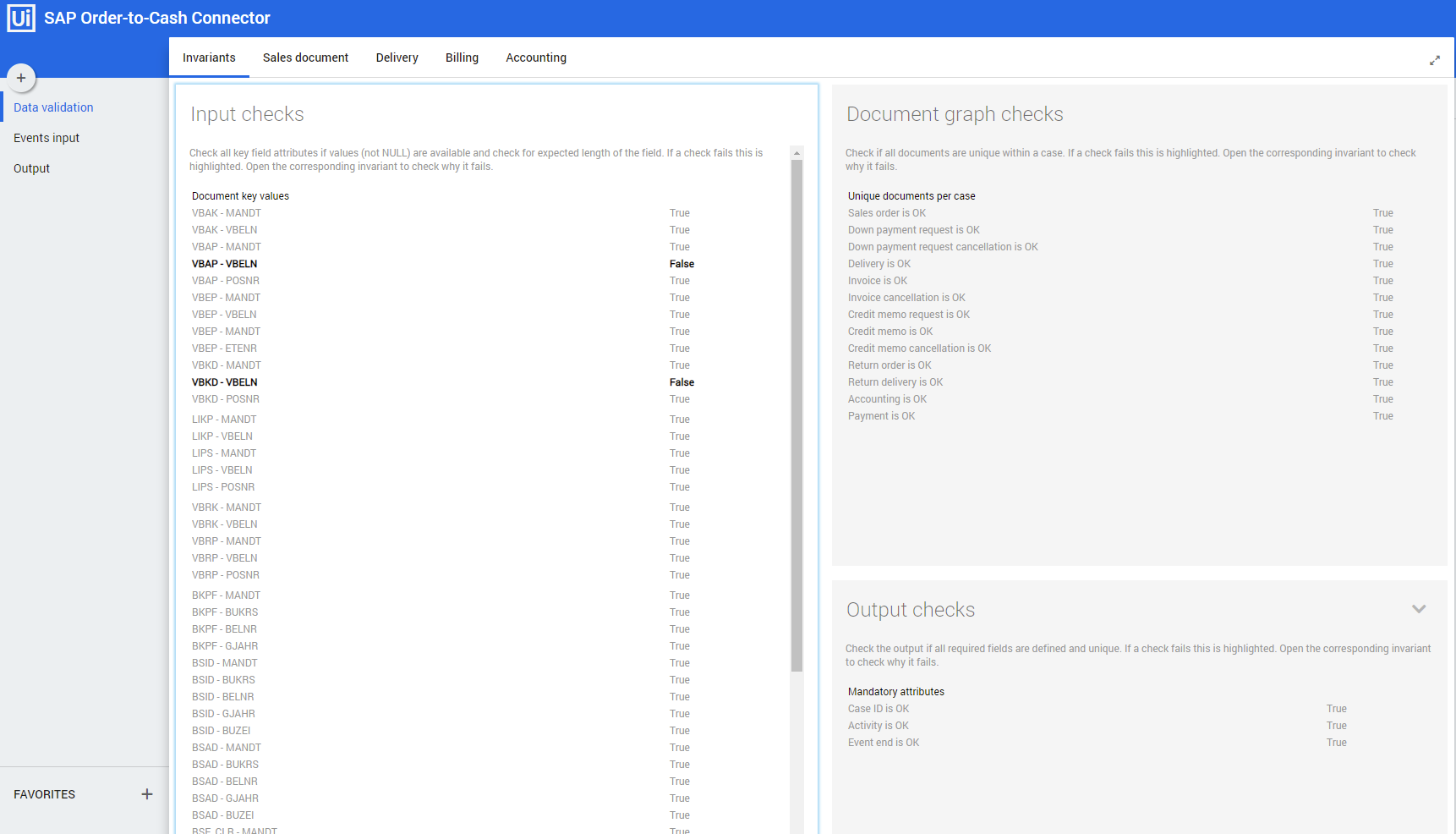 Process Mining – Überprüfen der Daten im SAP Connector