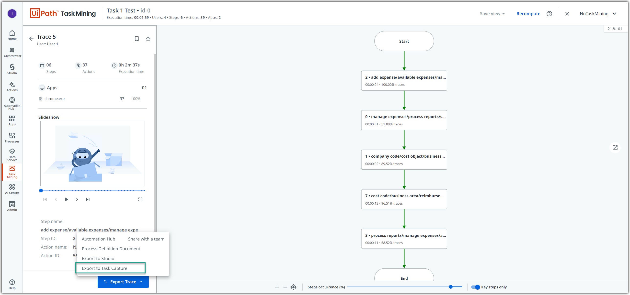 Task Mining – Task Capture-Integration