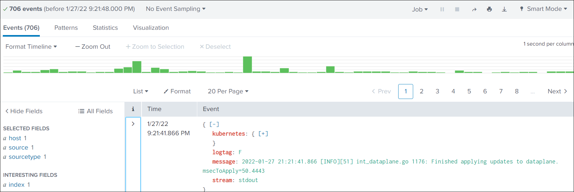 Automation Suite: configuración de Splunk