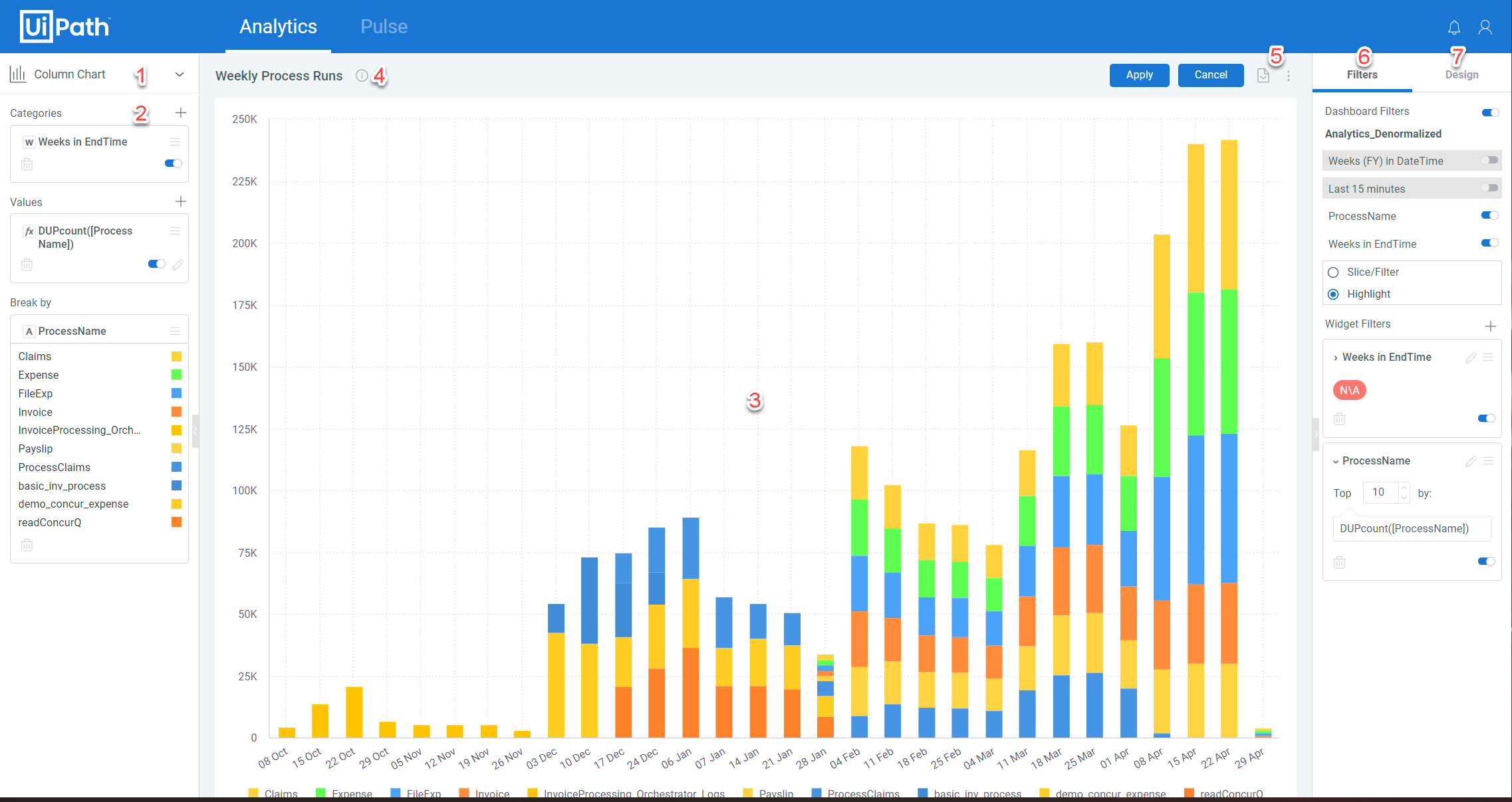 Insights: editor de widgets
