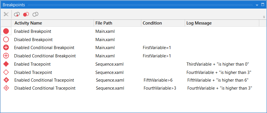 Studio: panel de puntos de interrupción