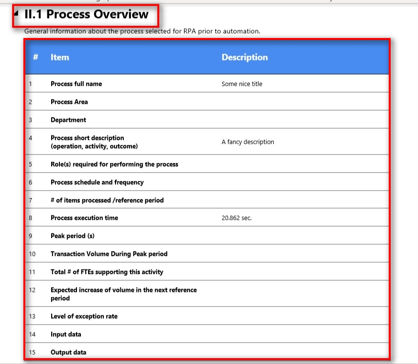 Task Capture: detalles sobre el PDD