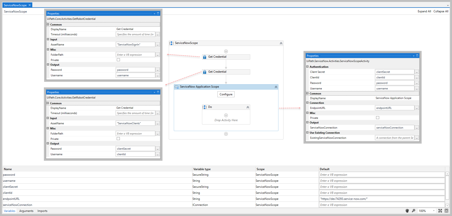 Activités - Étendue de l'application ServiceNow