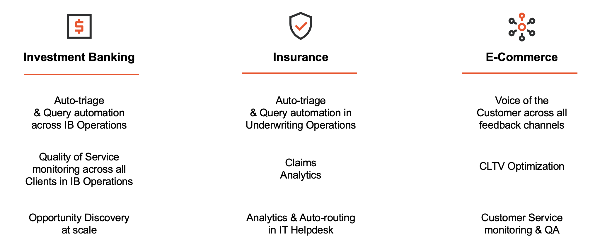 Communications Mining - 企業での Communications Mining の活用方法
