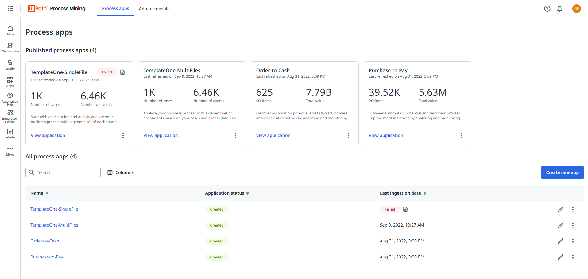Process Mining - Process Mining ポータル