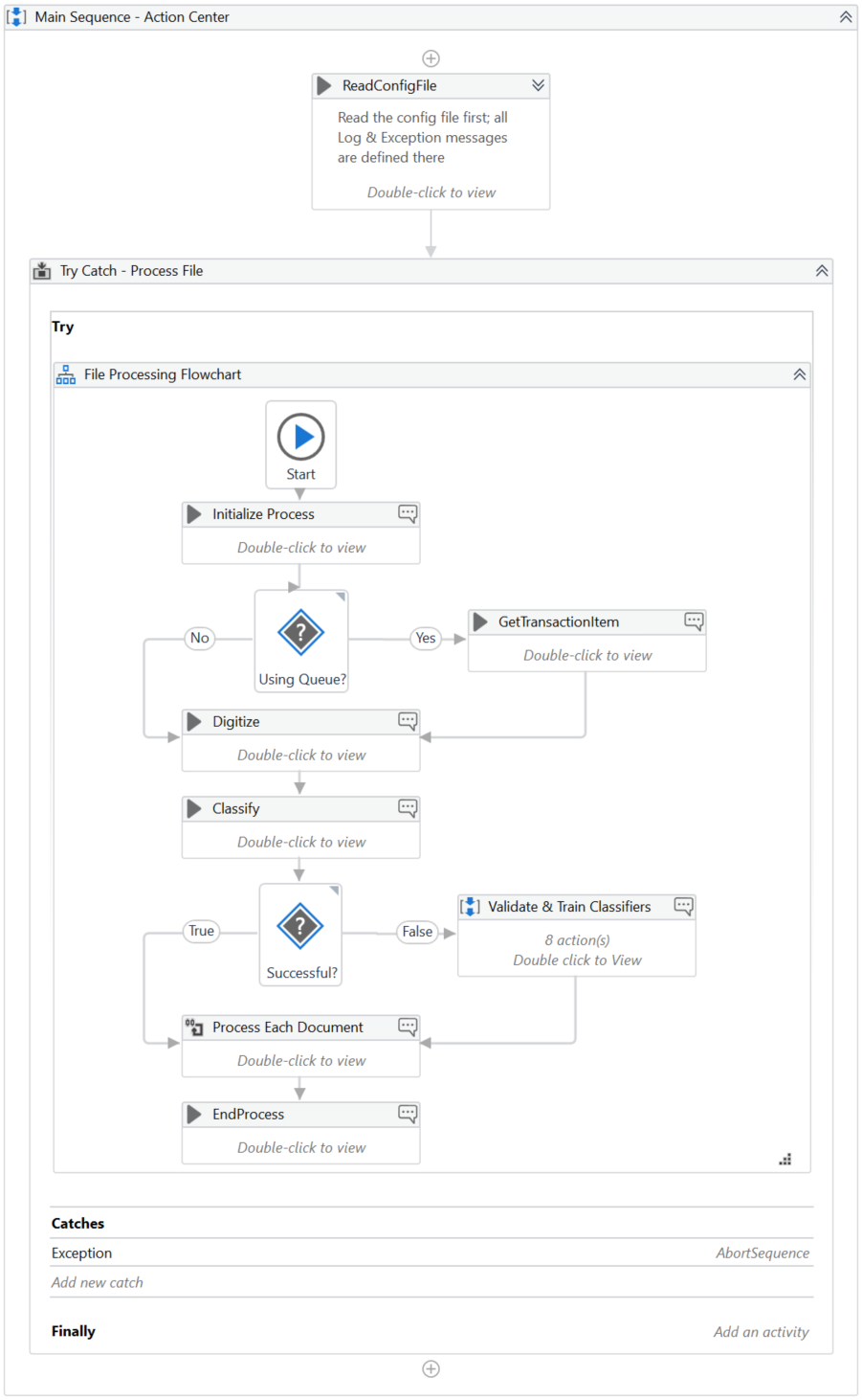 Document Understanding - Processo do Document Understanding: modelo do Studio