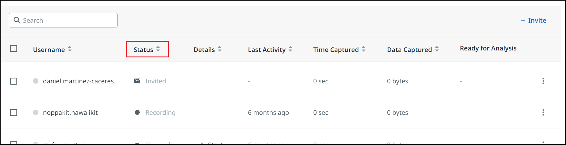 Task Mining - Equipe