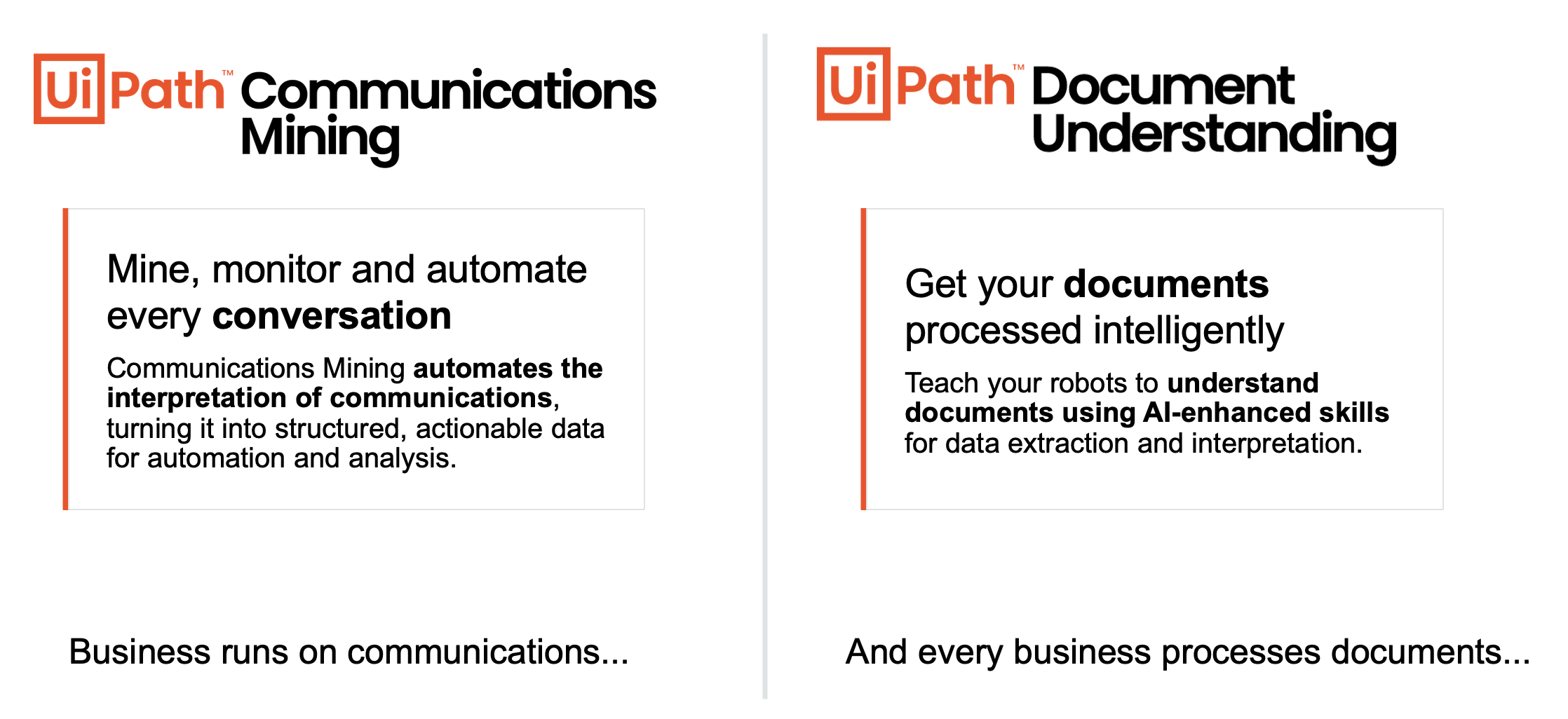Communications Mining - 企业如何使用 Communications Mining